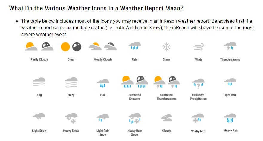 Weather Icon - Epix (Gen 2) Series - Wearables - Garmin Forums