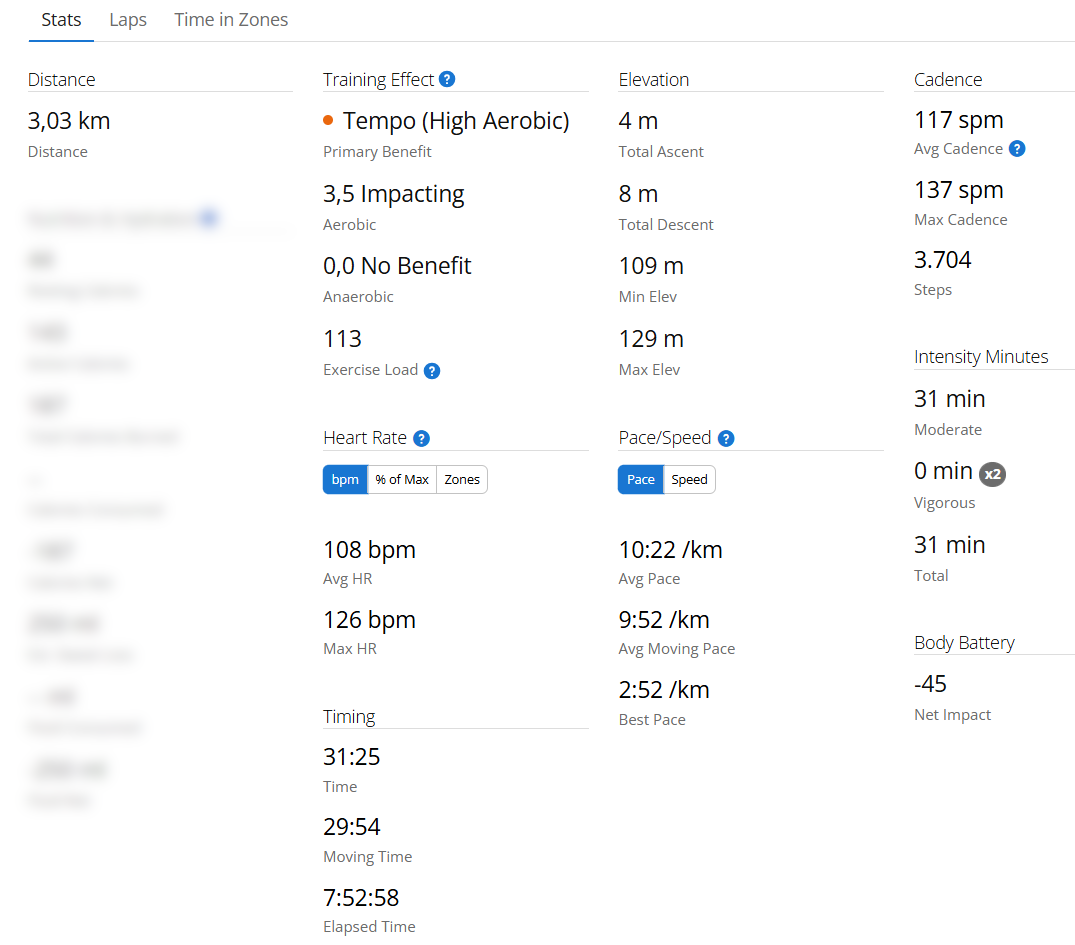 Very high Exercise Load + High Aerobic training effect from ordinary ...