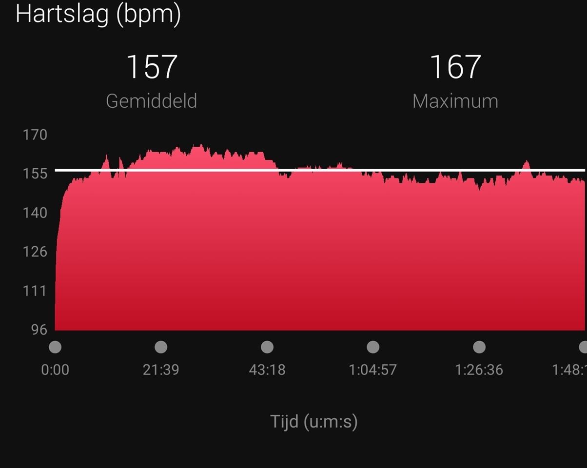 Heart rate graph is at fixed rate (not in activity) Forerunner 945 ...