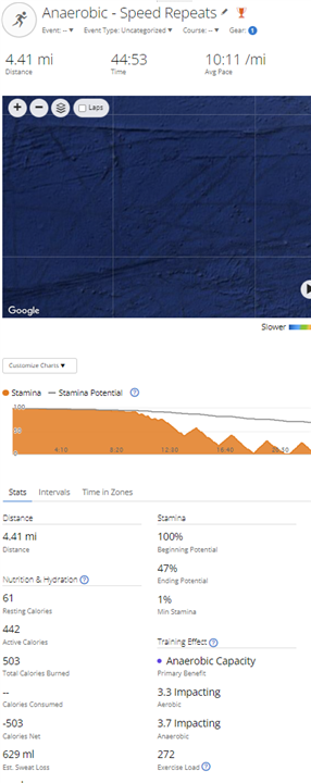 Training Focus and Exercise Load of Garmin Coach workouts become ...