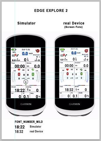 Different font height for same font type on devices with same screen ...