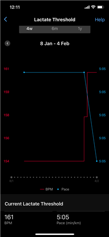 LTHR detection not working properly - Fenix 6 Pro - fēnix 6 Series ...