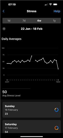 HRV and recovery low for extended time - Epix (Gen 2) Series ...