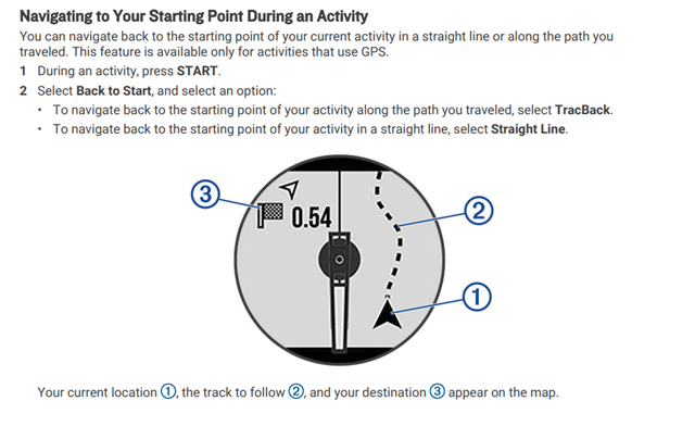 It is related to the display of the map screen in the navigation ...