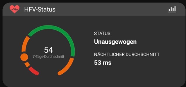 graphical bug: HFV status circle displayed wrong on web interface ... graphical bug: HFV status circle displayed wrong on web interface ...