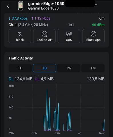 Edge 1050 Wi-Fi Updates: Very Slow Speeds, Constant Disconnects - Edge ...