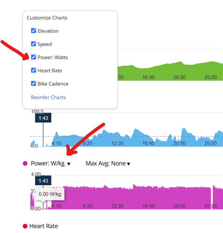 Power Chart Option - Enduro 3 - Wearables - Garmin Forums