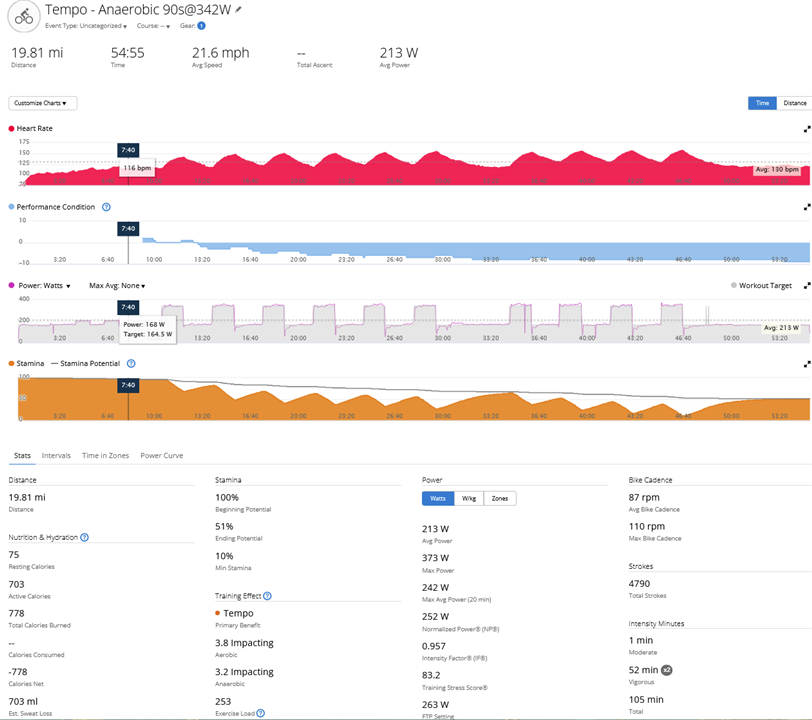 How works cycling Training effect estimation ? - fēnix 6 Series ...