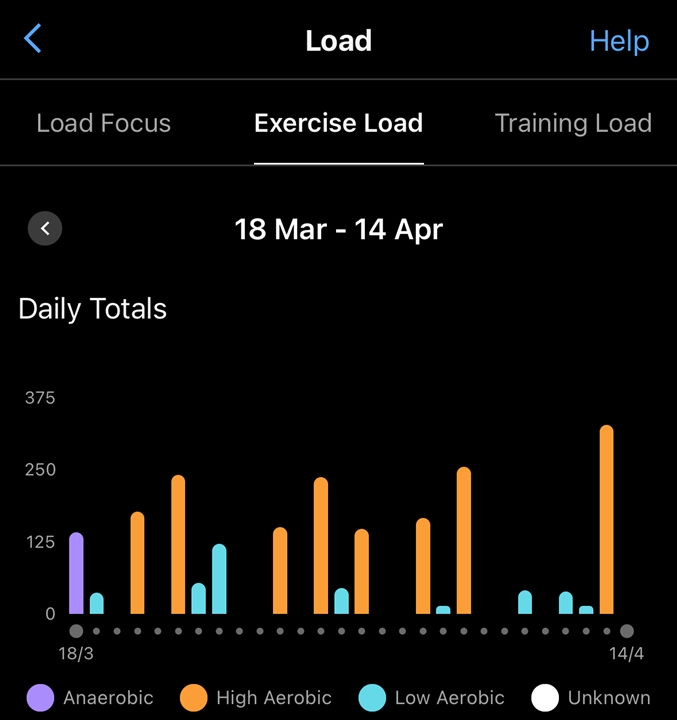 Syncing across devices - Garmin Connect Mobile iOS - Mobile Apps & Web ... Syncing across devices - Garmin Connect Mobile iOS - Mobile Apps & Web ...