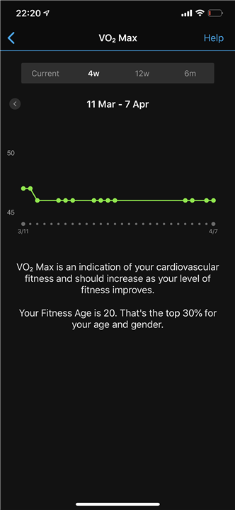 VO2 ONLY DECLINES - fēnix 6 Series - Wearables - Garmin Forums