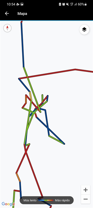 Crazy track record - fēnix 6 Series - Wearables - Garmin Forums