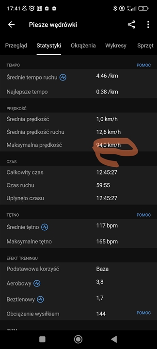 GPS showing incorrect values - fēnix 6 Series - Wearables - Garmin Forums