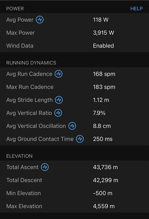 Garmin Fenix 7 - Elevation issue - fēnix 7 Series - Wearables - Garmin Forums