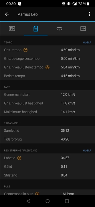 Beta program and GAP function present on the Enduro 2 - fēnix 7 Series ...