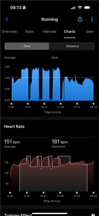 Workout intervals in connect app out of sync - Epix (Gen 2) Series ...