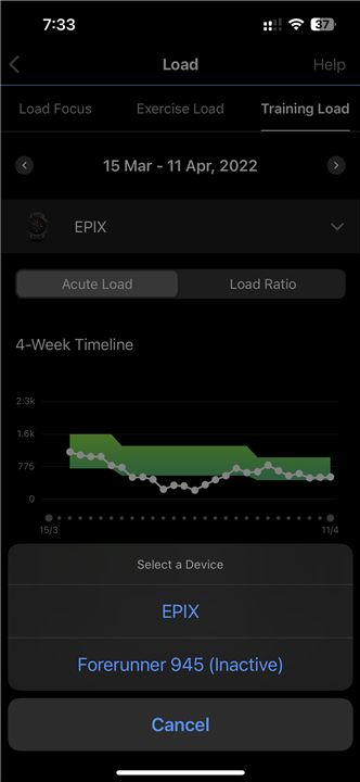 Optimal Training load shifted down alot. Why? - Epix (Gen 2) Series ...