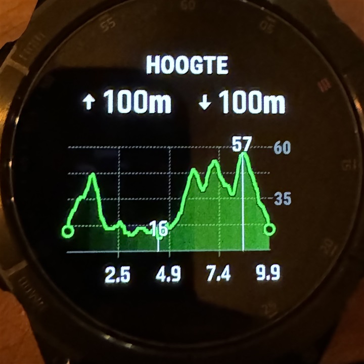 Finish time prediction of trail running event totally wrong and missing ...