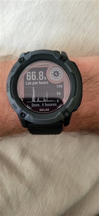 Bug report ? : Difference between solar chart widget and garmin connect ...