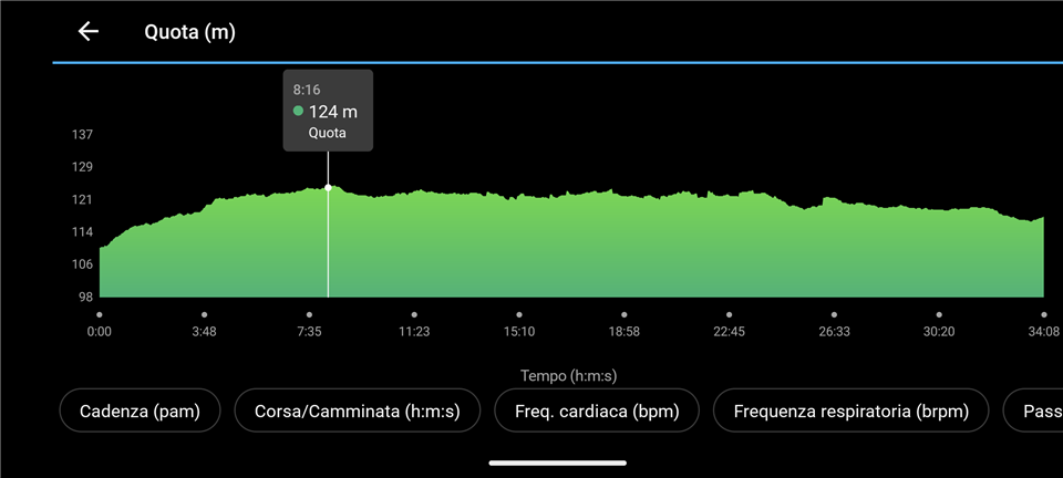 Altitude during run activity - Instinct 2 Series - Wearables - Garmin ...