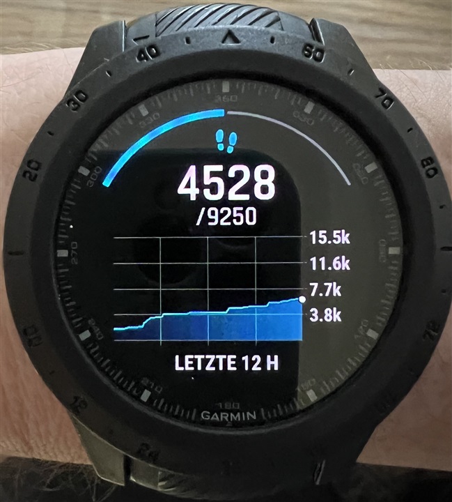 The y-axis in the steps app is wrongly scaled - MARQ (Gen 2) - Wearables - Garmin Forums