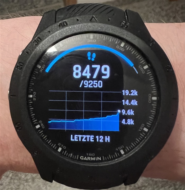 The y-axis in the steps app is wrongly scaled - MARQ (Gen 2) - Wearables - Garmin Forums